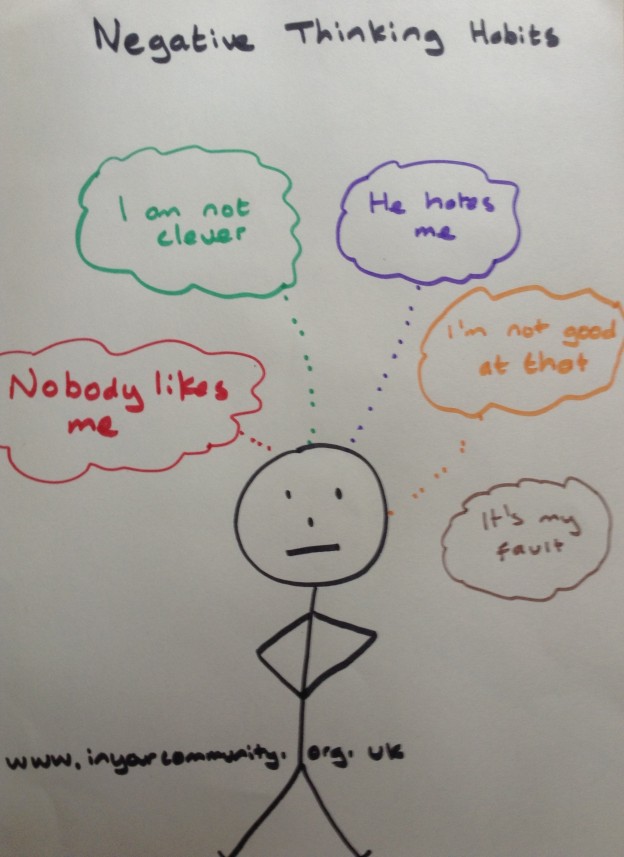 Negative Thinking Habits - Counselling in your Community